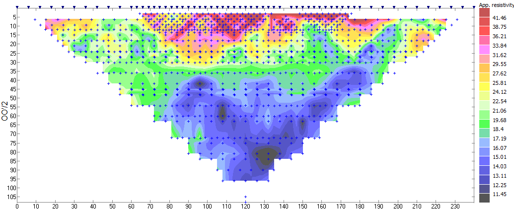 Protocols for Terrameter LS, LS2, ABEM (Sweden) — x2ipi - data ...