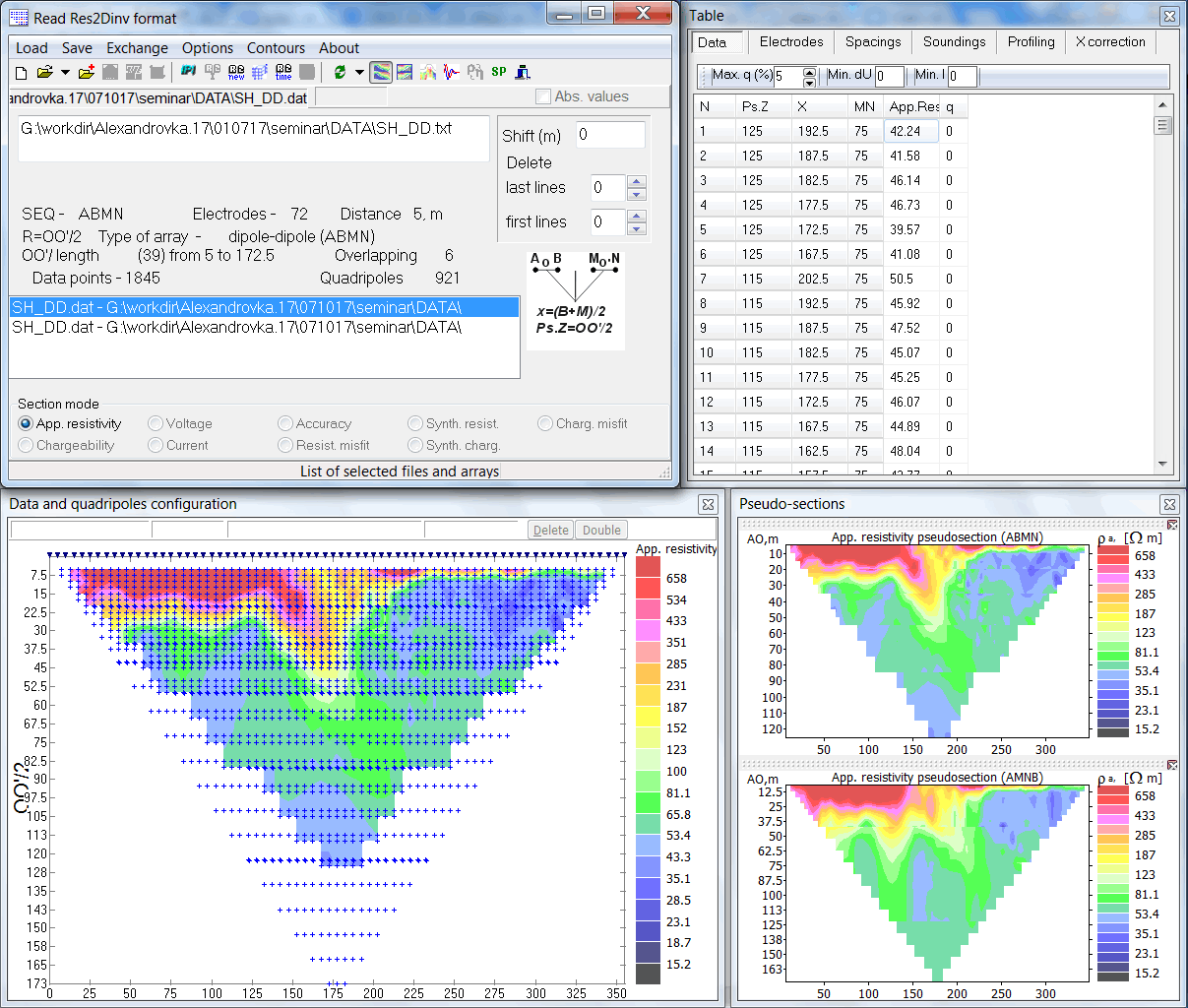 x2ipi software — x2ipi - data processing for 2D resistivity imaging (ERT)