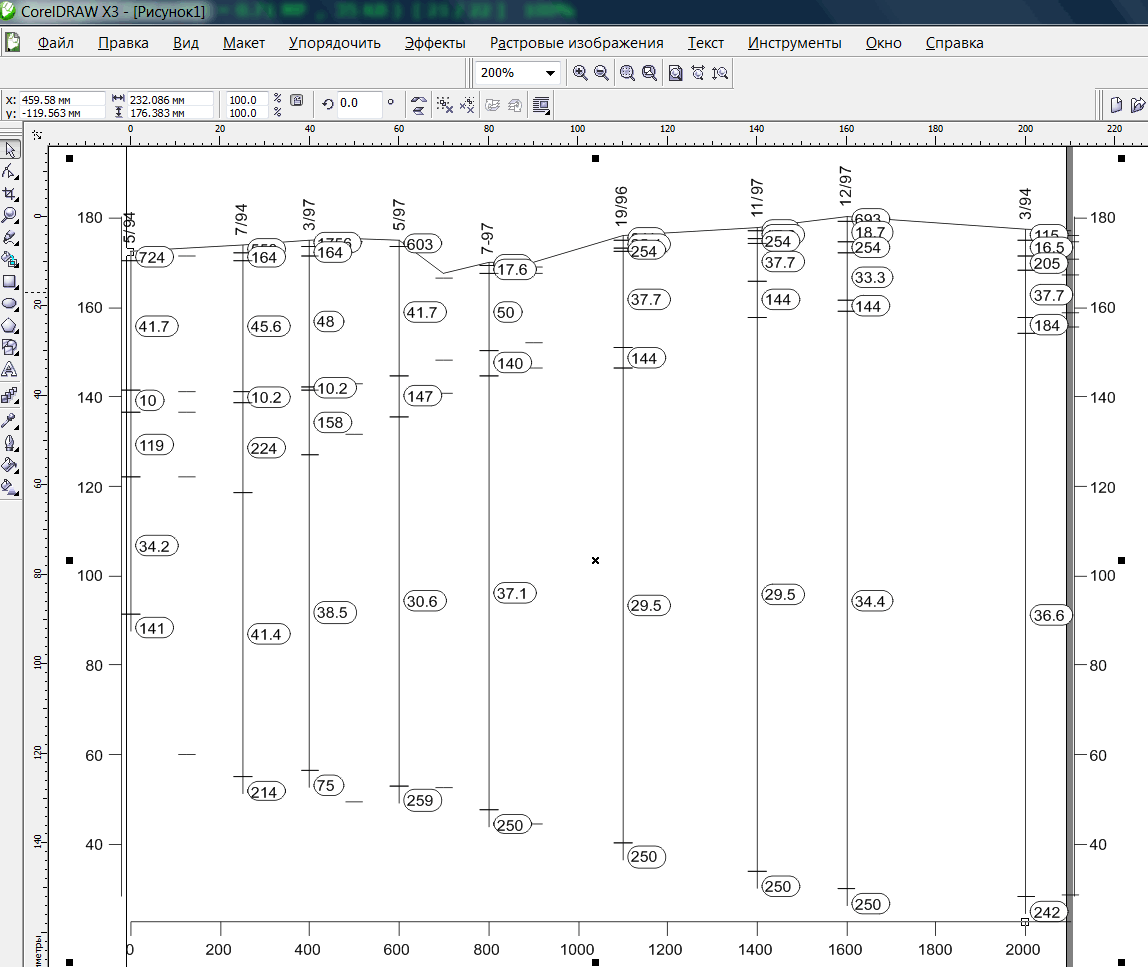 ipi2win — x2ipi - обработка данных электротомографии, электроразведка