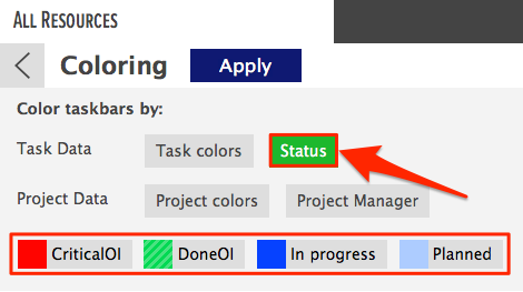 Conditional Taskbar Coloring — Resource Planning Software | Ganttic