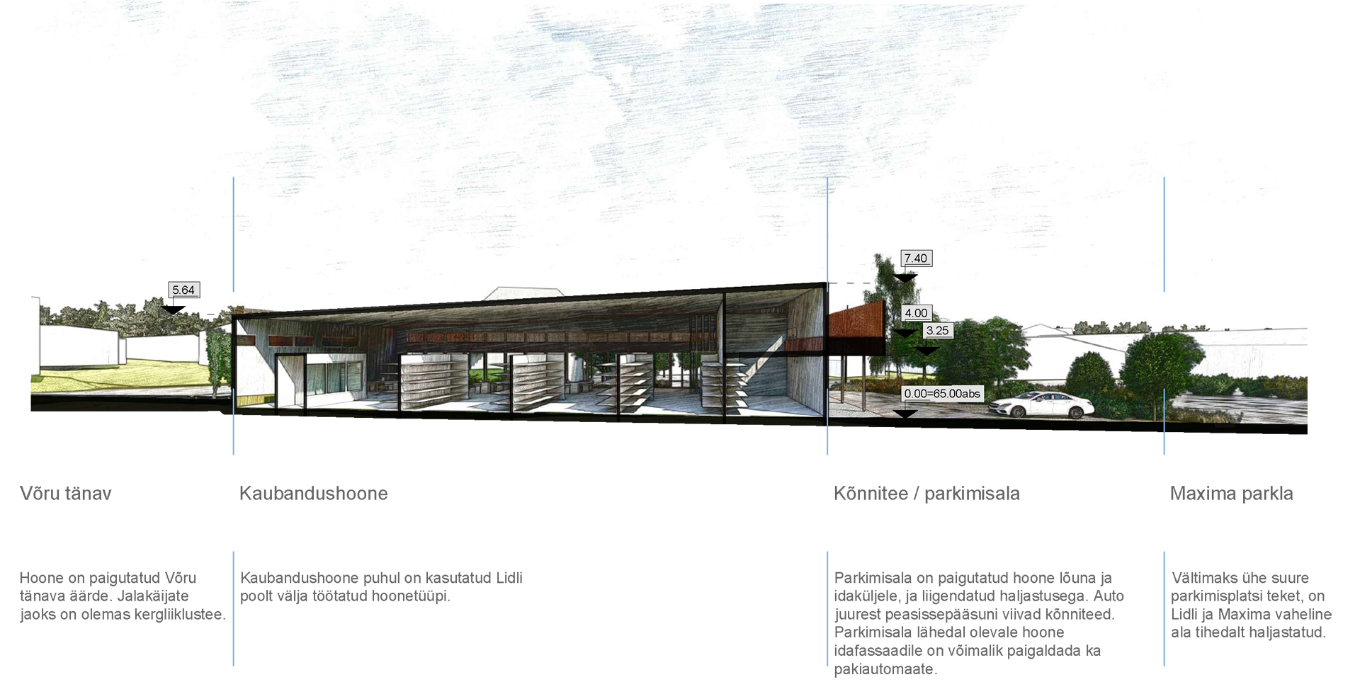 Valga LIDL, 2nd place — TajuRuum Landscape Architects