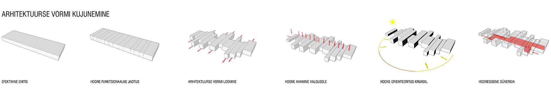 Academy of Security Sciences New Building, 1st Prize — TajuRuum ...