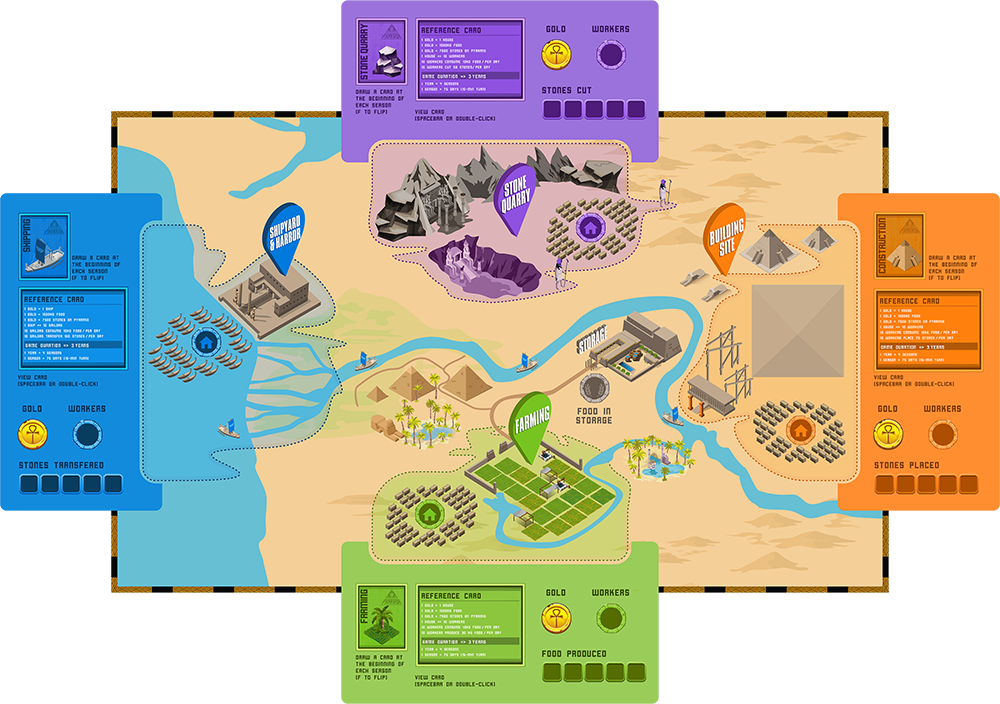 The Pharaoh game – Christiansen Consulting OÜ