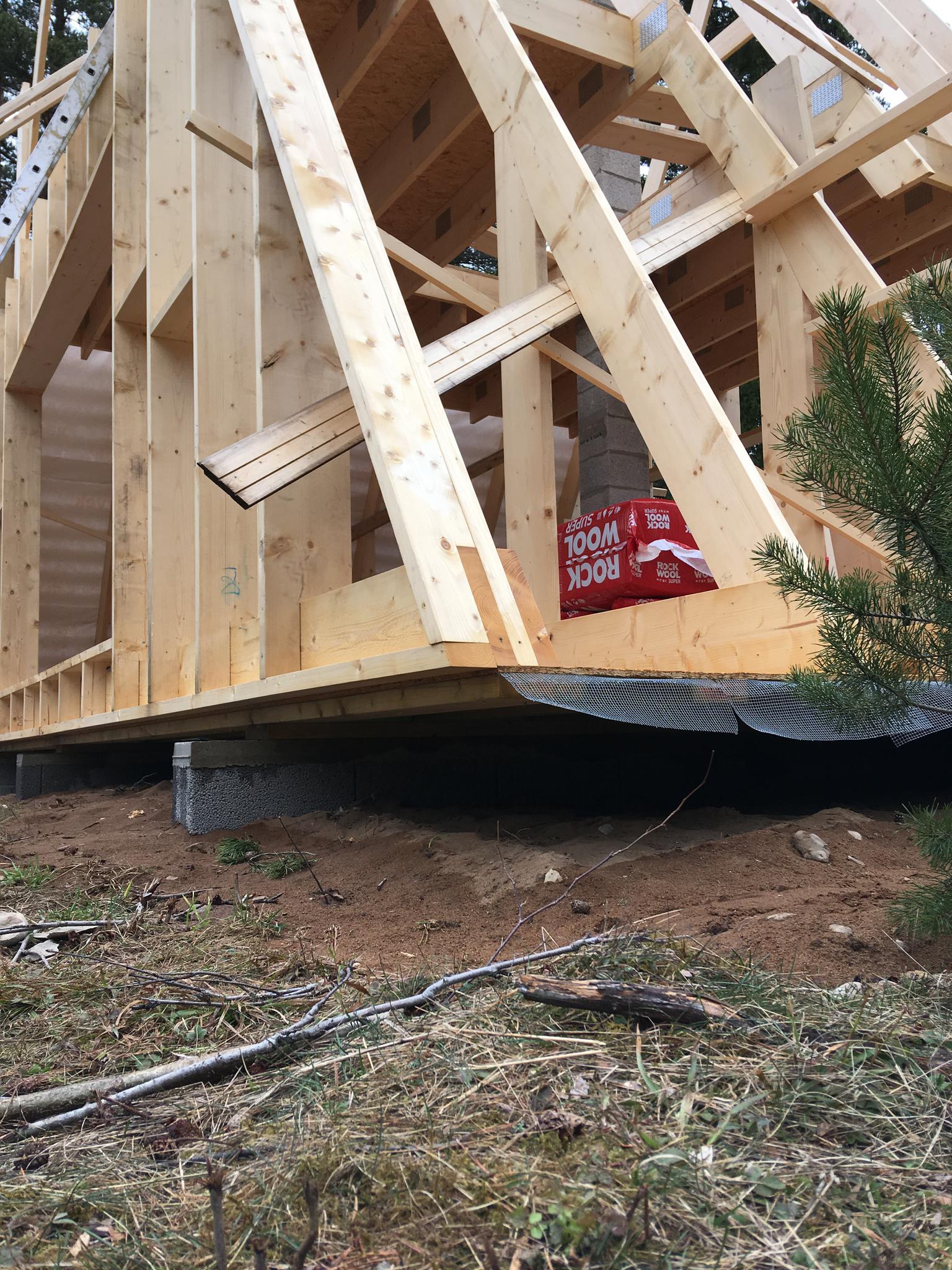 Gallery A-frame pictures | Avrame