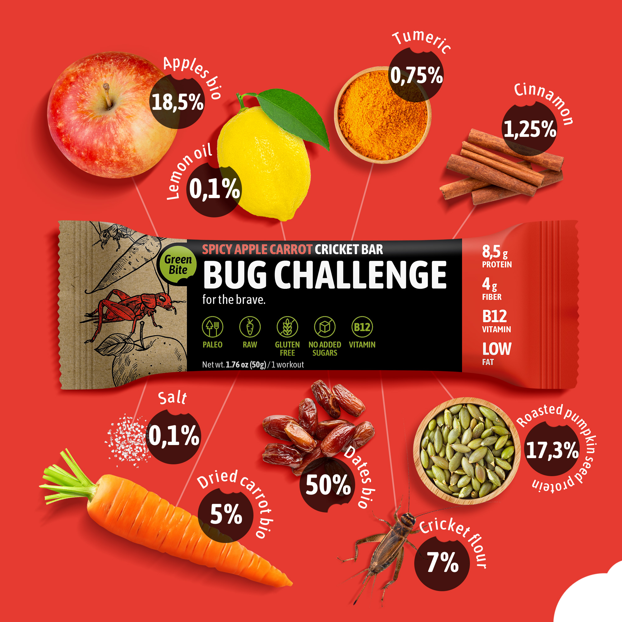 Bug Challenge Cricket bar – Greenbite