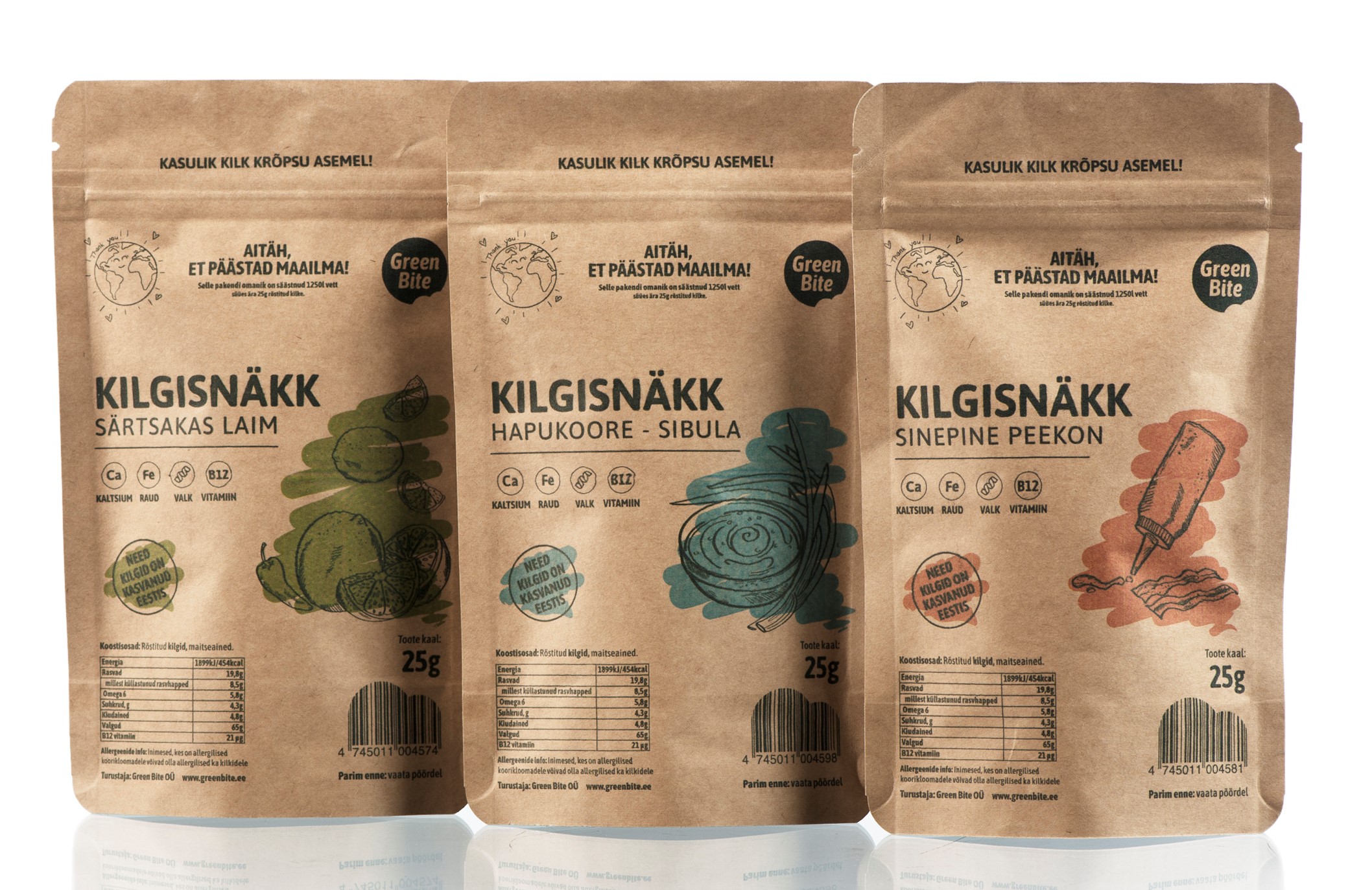 Kilgiahvatlus – Greenbite