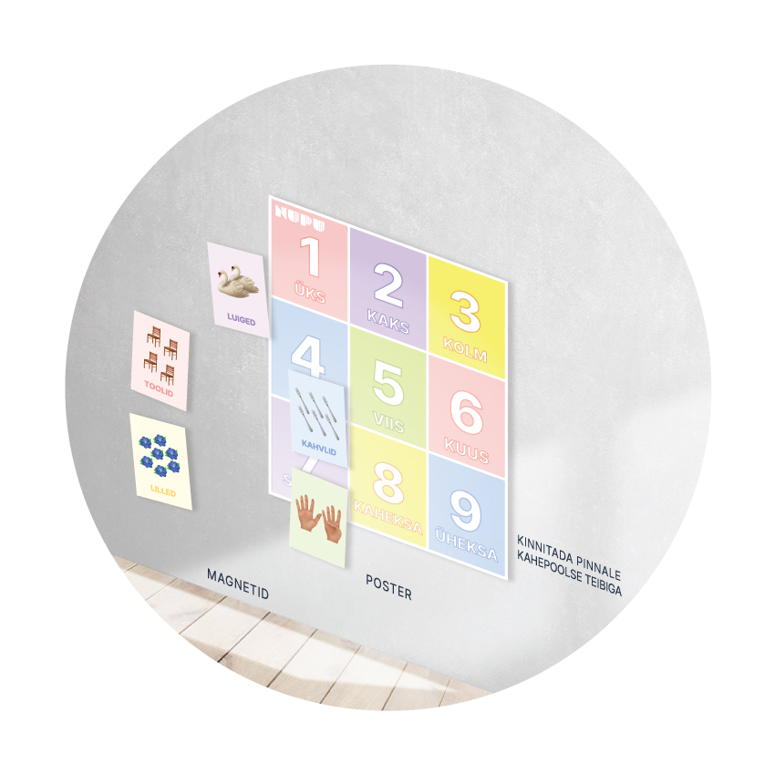 NUMBRID (seinale) – Nupu- Arendavad mänguasjad lastele