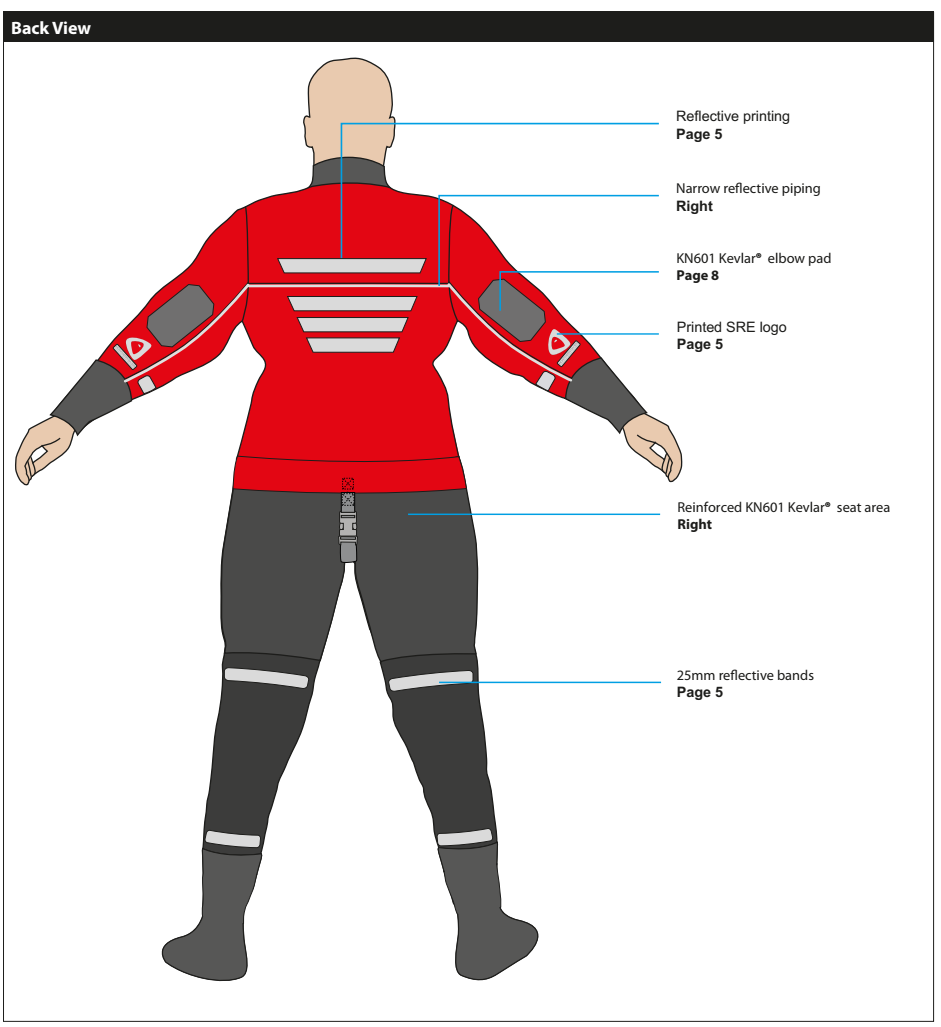 Mohni SAR Rescue Suit | Mohni | NDiver – Mohni