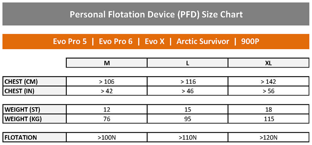 Rescue 900 PFD | NDiver