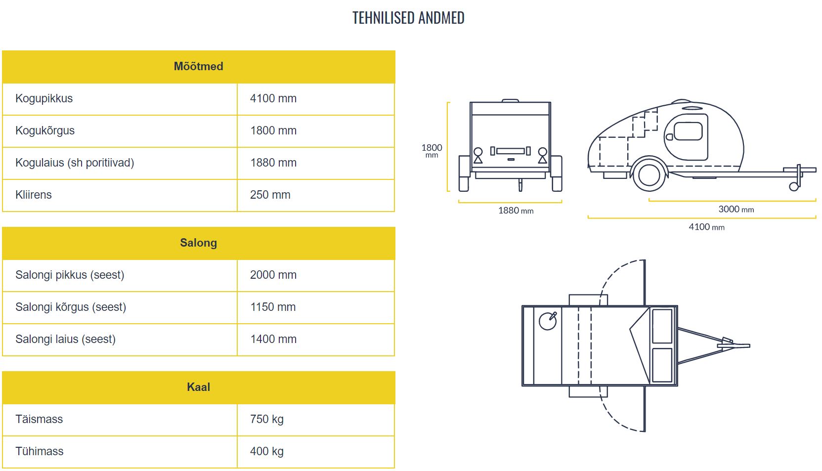 Haagissuvila – Haagissuvila rent