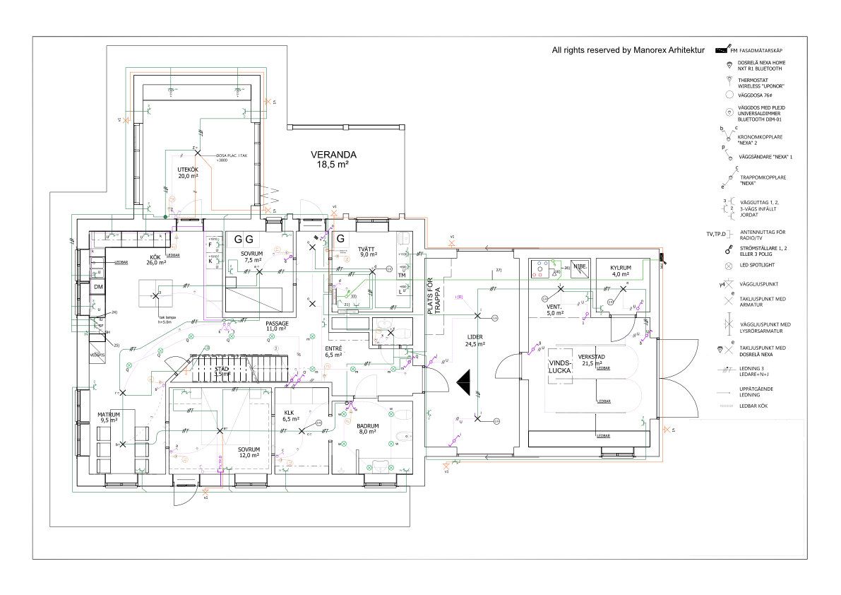 Projektering – Manorex Bygg